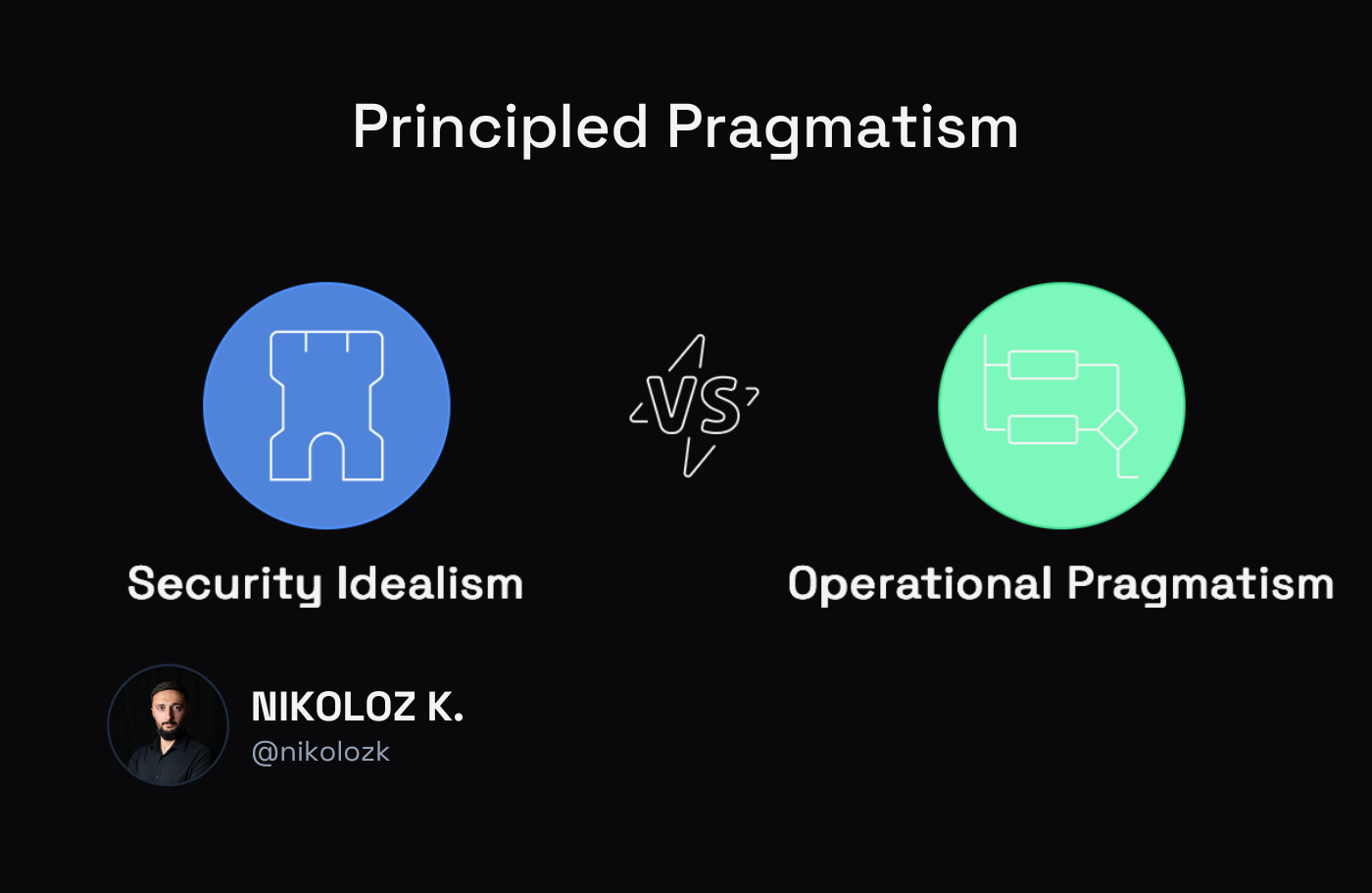 Principled Pragmatism: How to Balance Security Ideals With Legacy System Realities